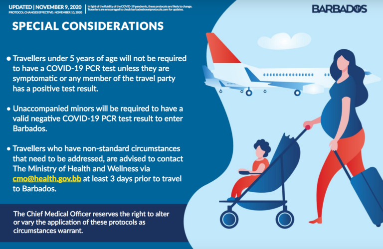 COVID Travel Simplified - Barbados.org BlogBarbados.org Blog