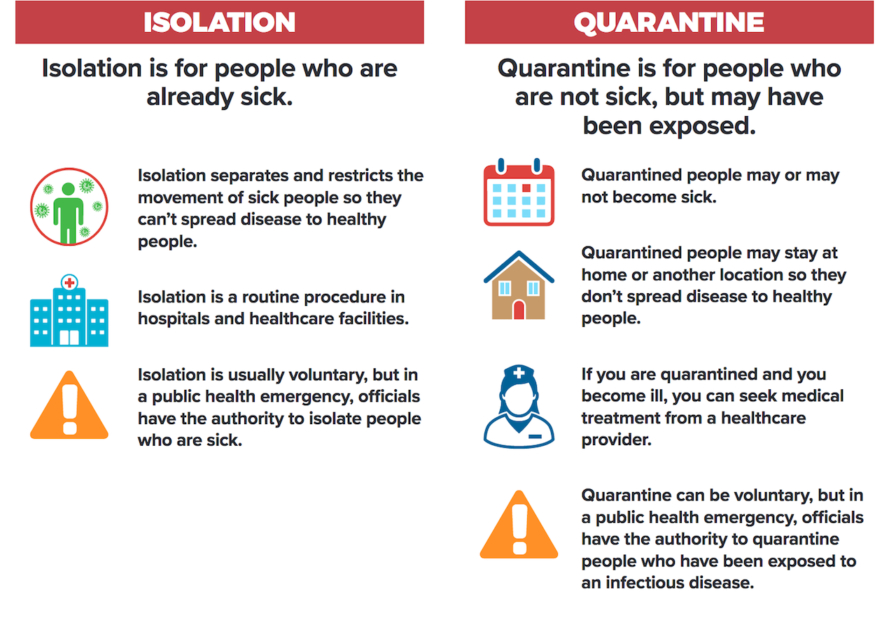 Tourism Revival In Spite of Isolation & Quarantine - Barbados.org ...